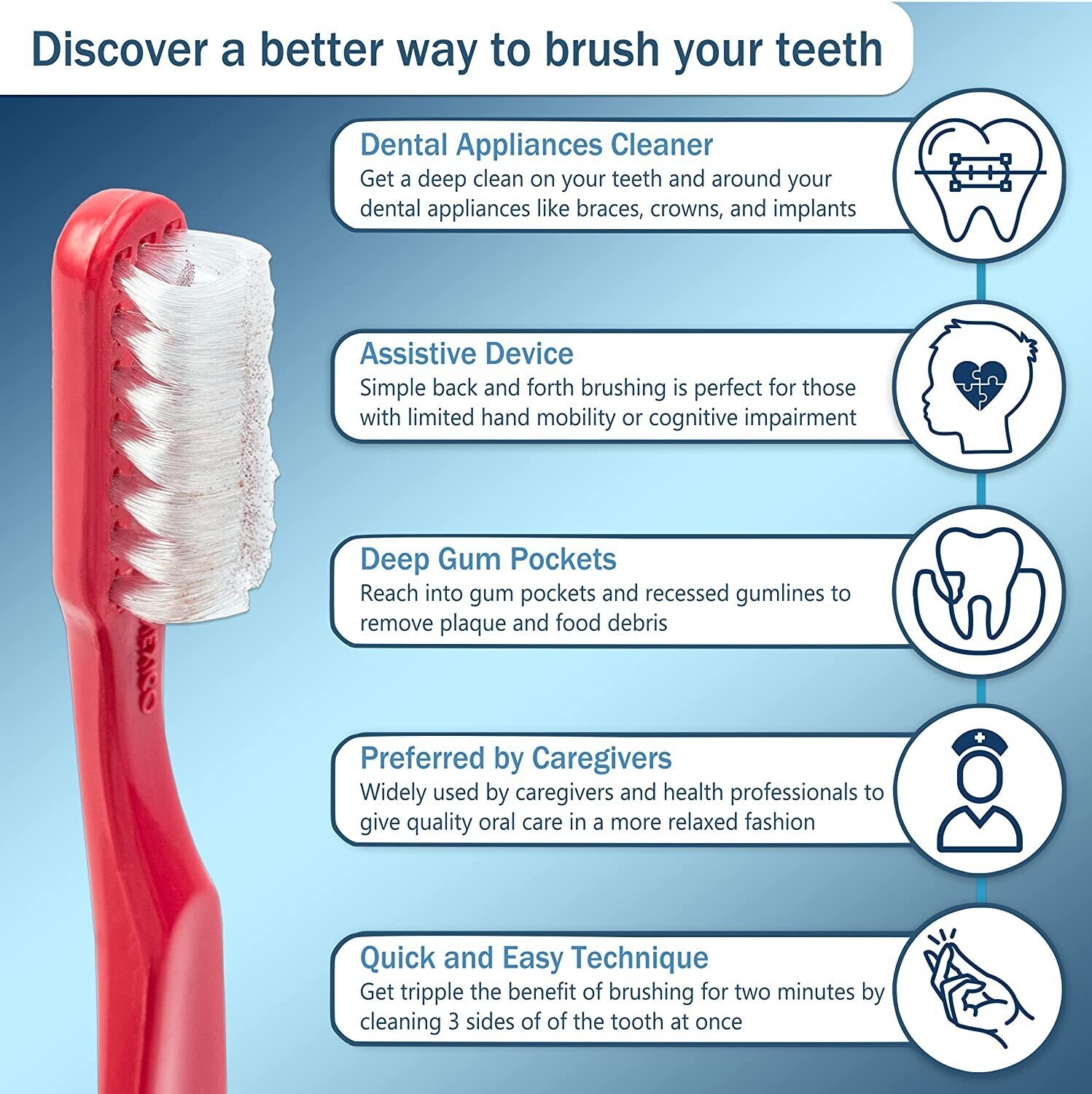 COLLIS CURVE PERIODONTAL ACCESS TOOTHBRUSH - Smile Store